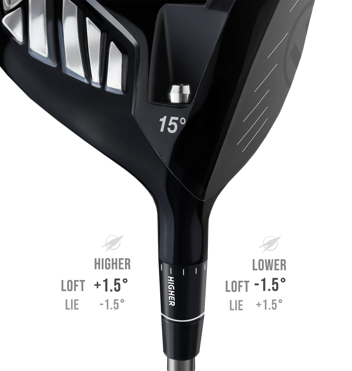 Details FLYNN GOLF VT MAX | Junior Golf Clubs Shafts Grips