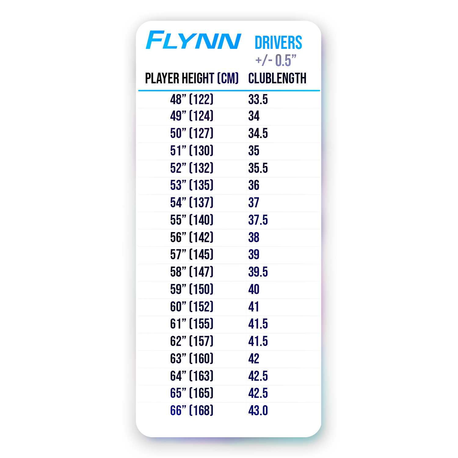 Details FLYNN GOLF VT MAX | Junior Golf Clubs Shafts Grips