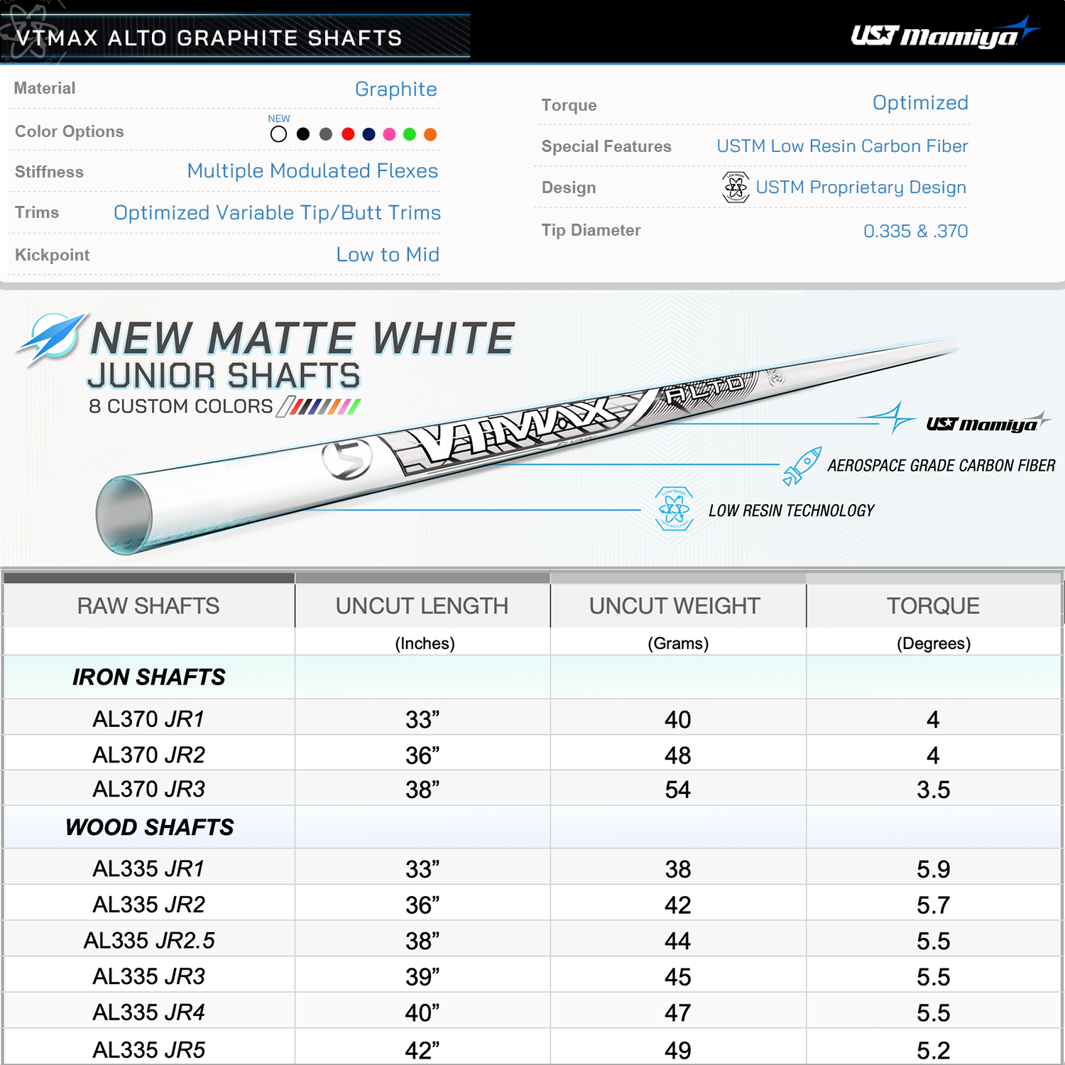 Details FLYNN GOLF VT MAX | Junior Golf Clubs Shafts Grips